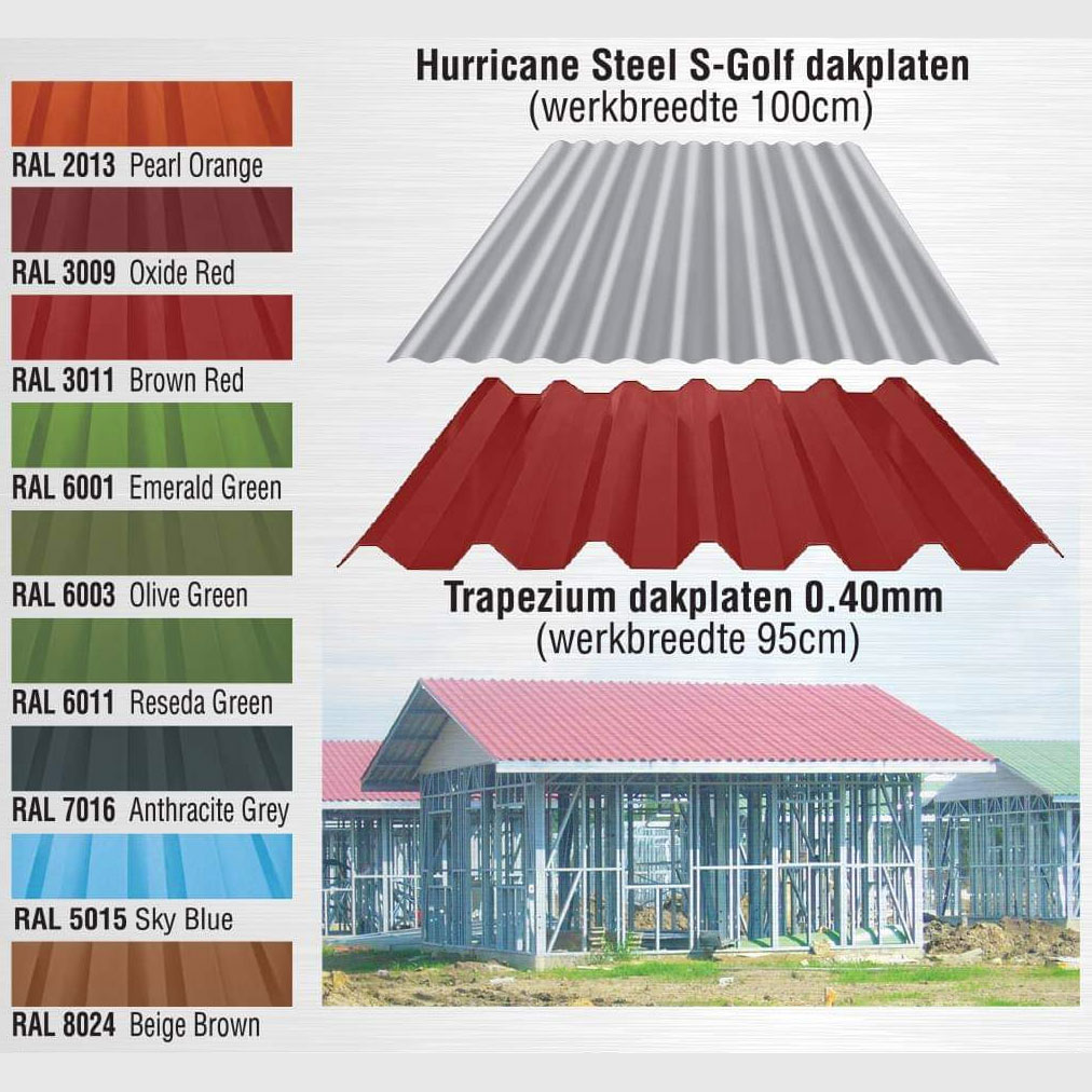 Roofing sheets – Hurricane Steel
